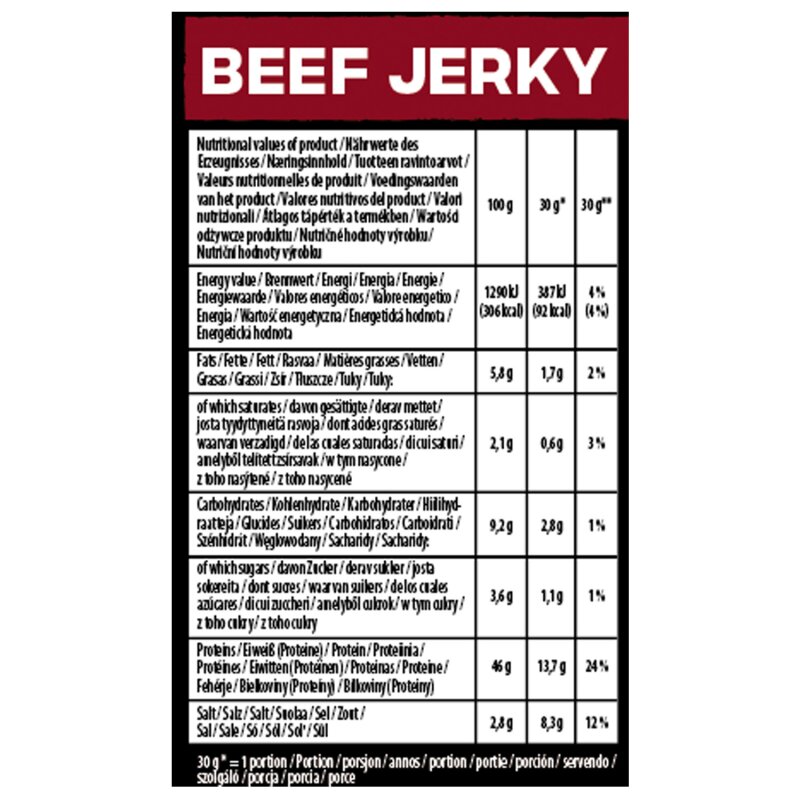 Beef Power Bar Original 20g, 1,99